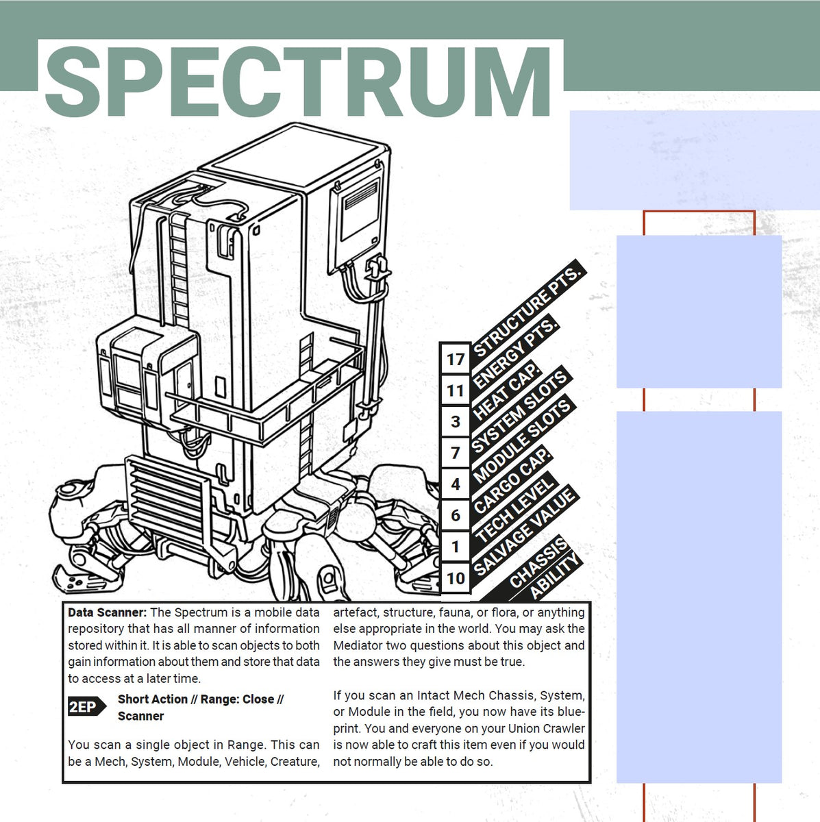 Mech Monday Spectrum Patterns – Leyline Press